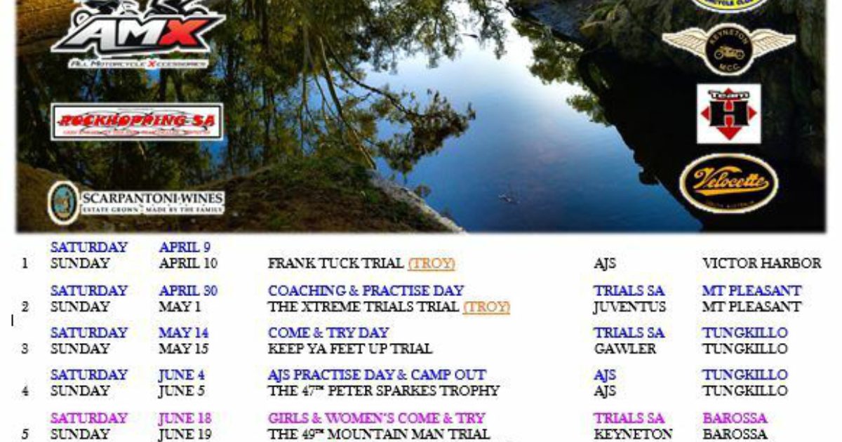[Updated 25/1] Trials SA (SOUTH AUSTRALIA) GEARING… | Trials Australia